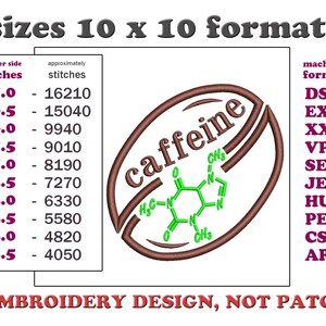 Caffeine Molecule Embroidery Designs: Coffee Print Set (digital ...