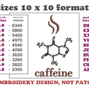 Caffeine Molecule Embroidery Designs: Coffee Print Set (digital ...