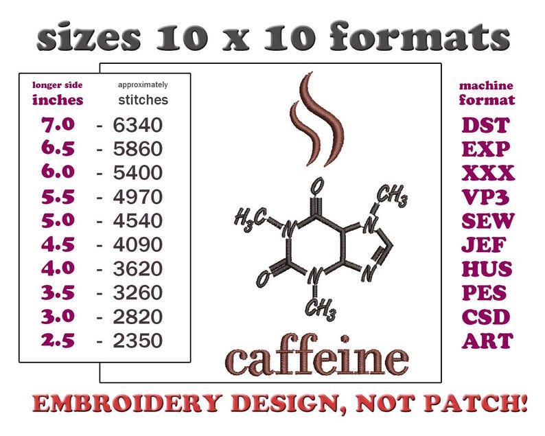 Caffeine Molecule Embroidery Designs: Coffee Print Set (digital ...