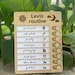 Personalized Daily Routine Board, Wooden Toddler Routine Chart, Chore ...