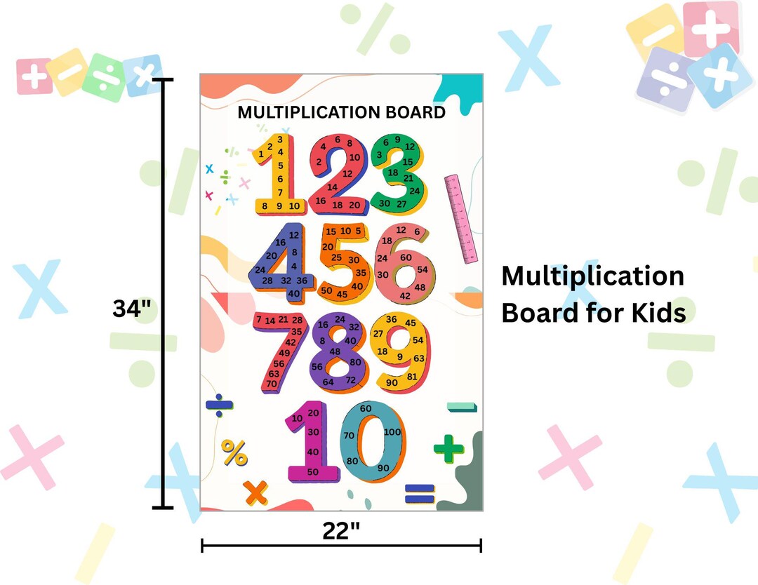 Multiplication Board Printable Colorful Board Tables Chart for Kids ...