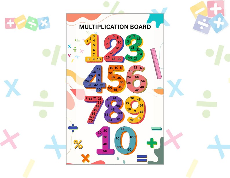 Multiplication Board Printable Colorful Board Tables Chart for Kids ...