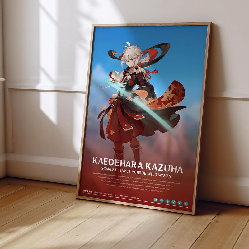 Digital Poster Genshin - Etsy