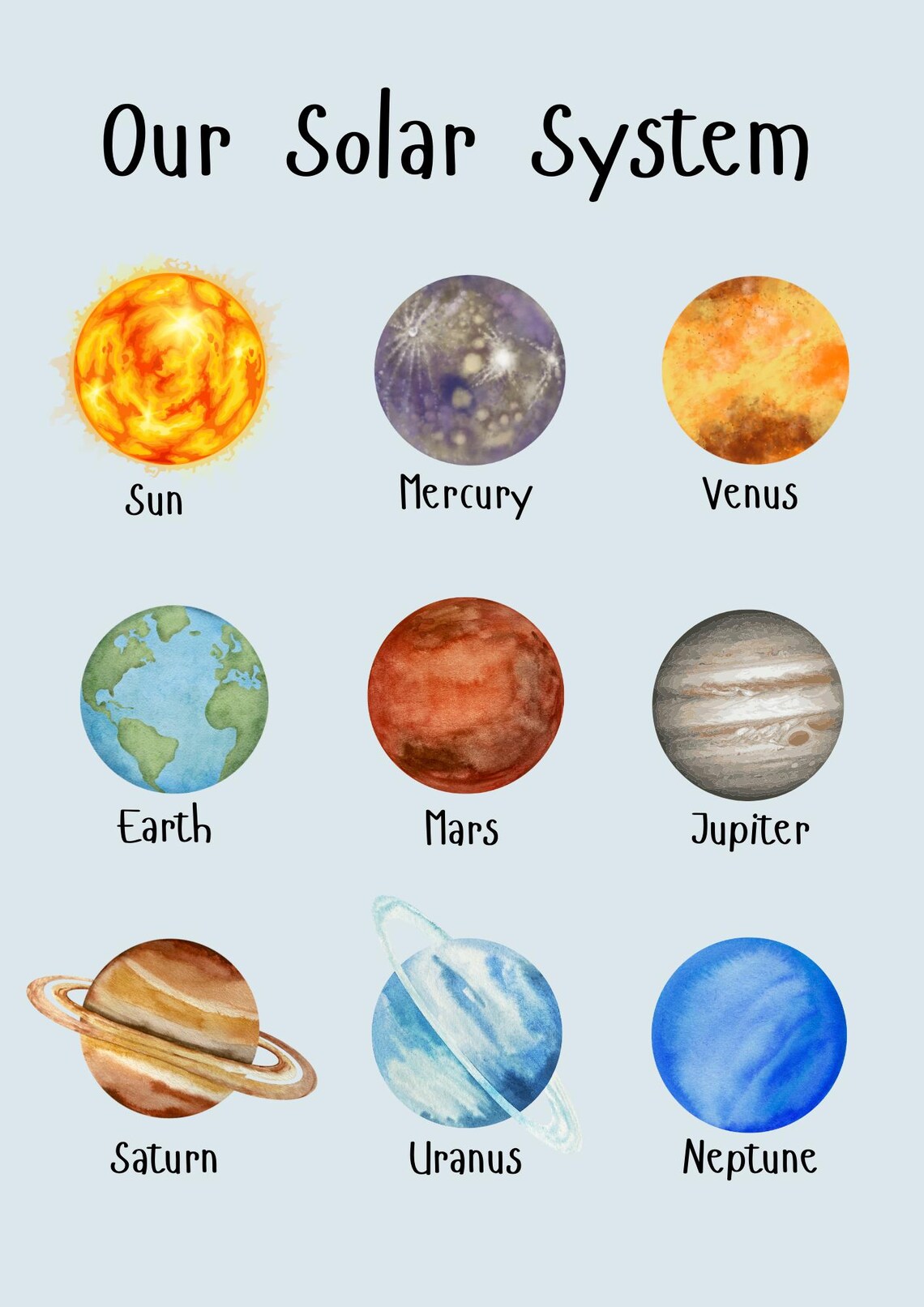 Our Solar System A4/A3 Poster, Earths Solar System, Planets, Poster ...