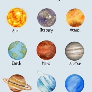 Our Solar System A4/A3 Poster, Earths Solar System, Planets, Poster ...