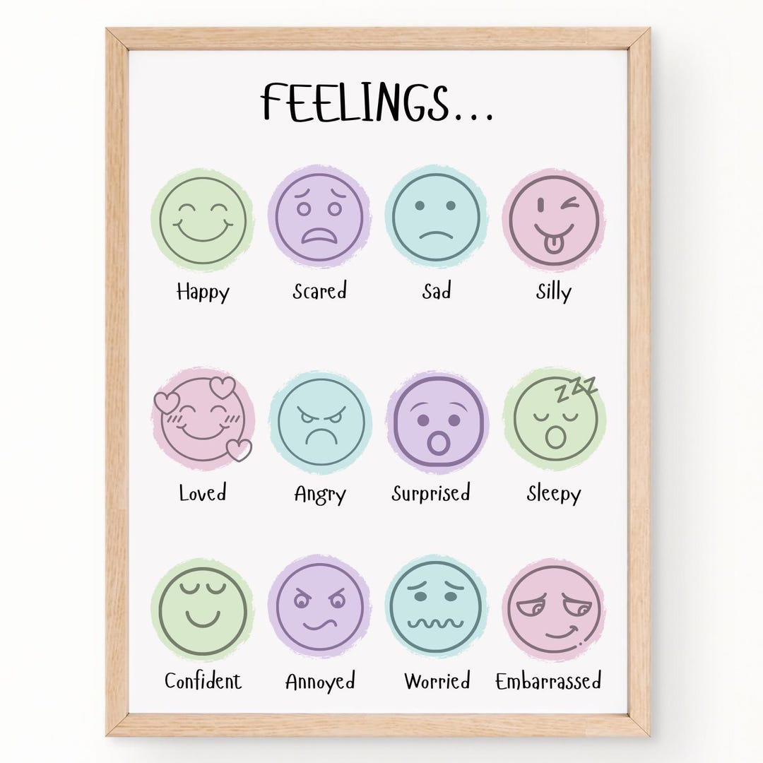 Feelings Poster, Sizes A4 and A3, Feelings and Facial Expressions ...