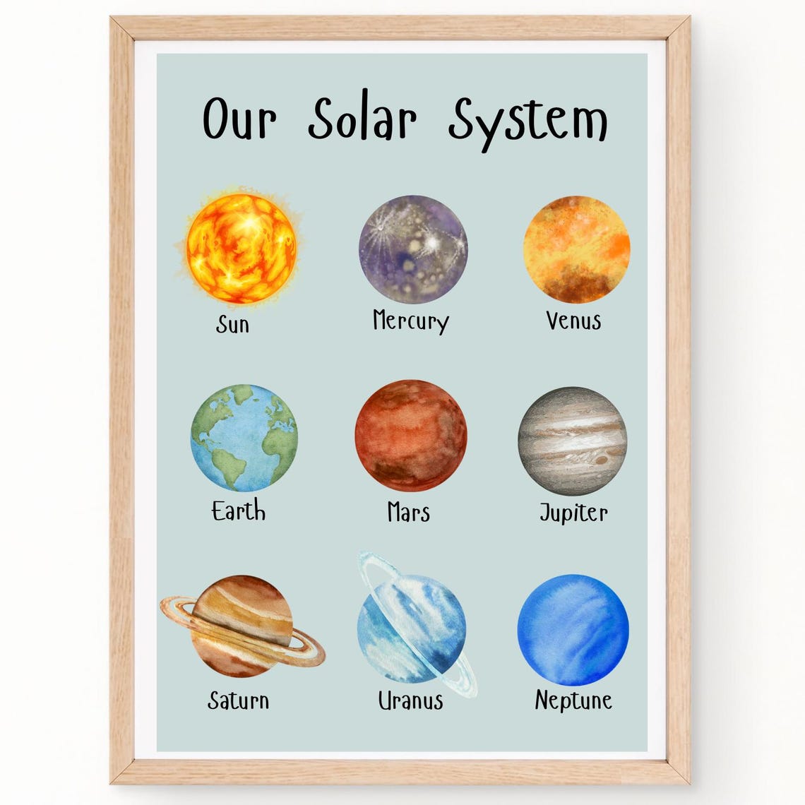Our Solar System A4/A3 Poster, Earths Solar System, Planets, Poster ...