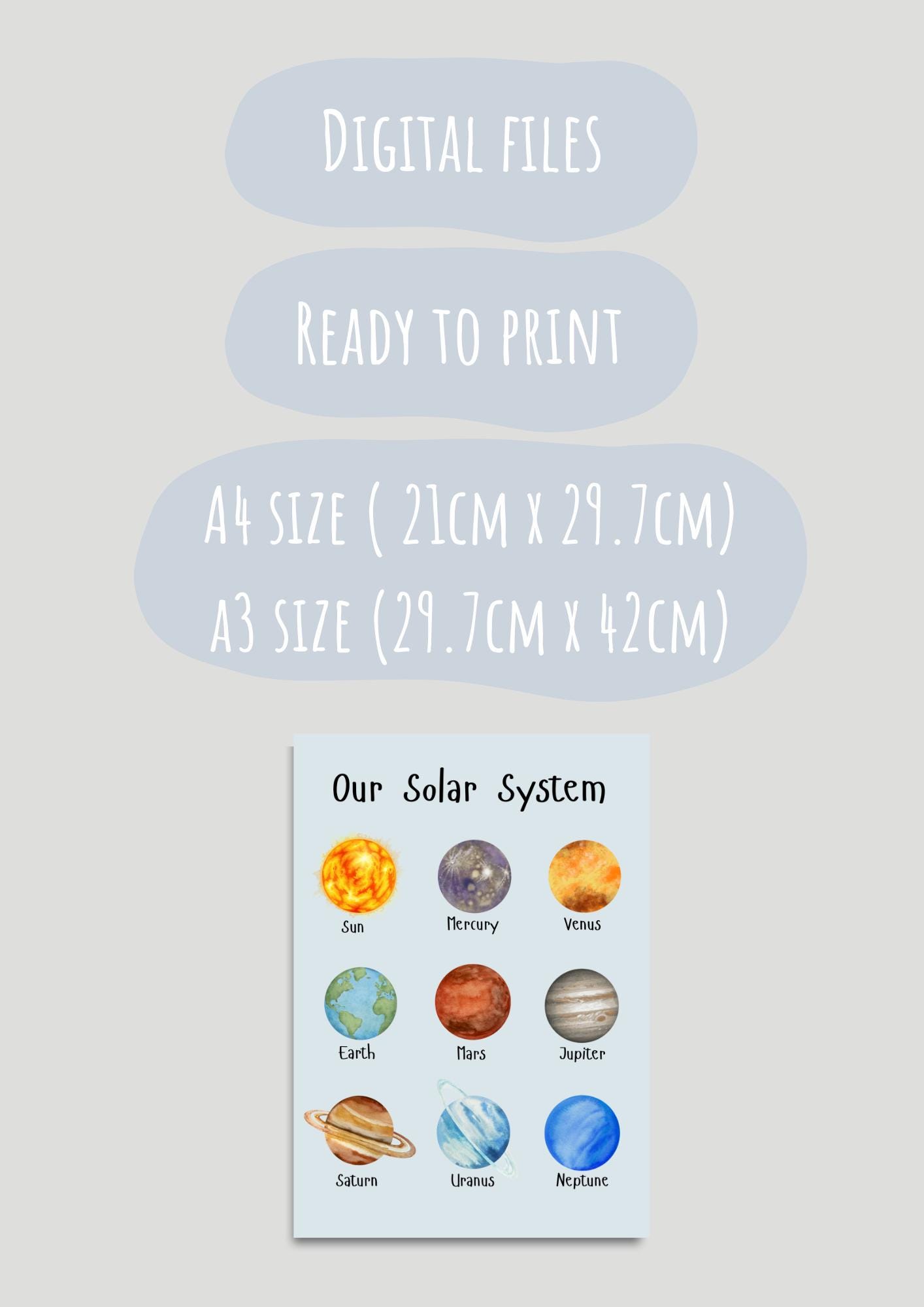 Our Solar System A4/A3 Poster, Earths Solar System, Planets, Poster ...