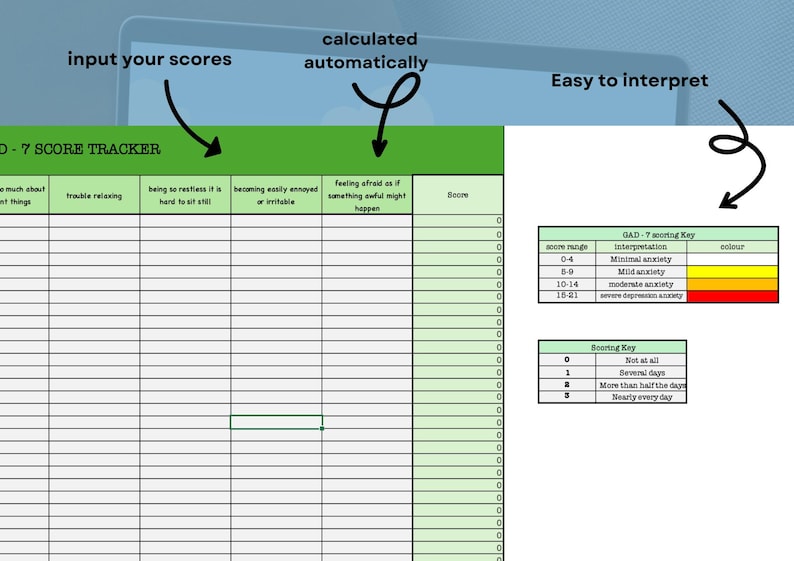 GAD - 7 Scoring & Analysis Tool | Excel | Automated Score Recording for ...