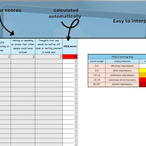 PHQ-9 Scoring Tool: Automated Excel Template for Therapists - Etsy