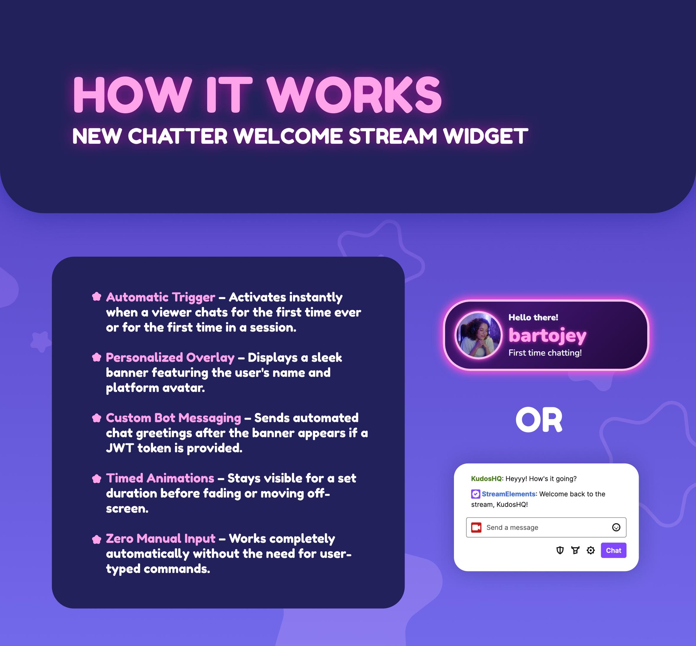 Twitch New Chatter Welcome Widget, Automatic New Viewer Alert Overlay ...