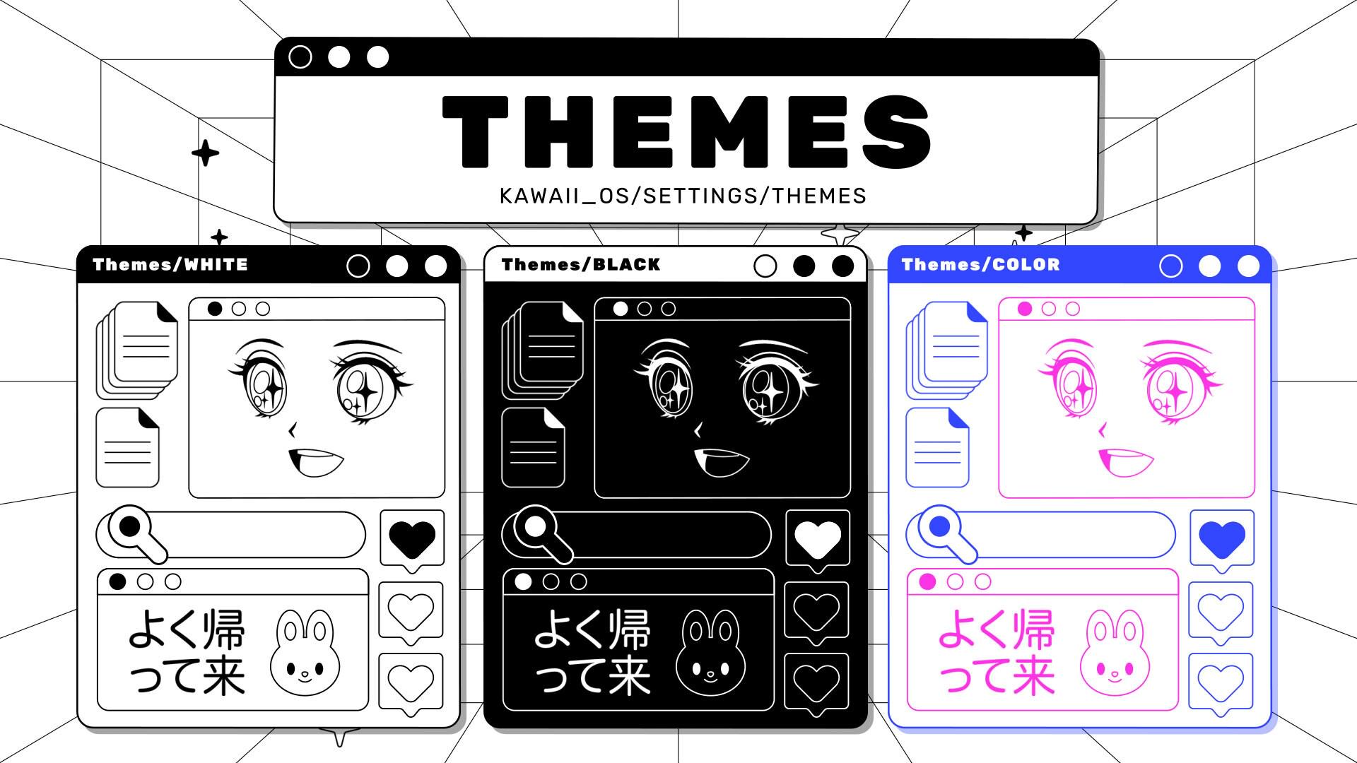 Kawaii OS Y2K Twitch Overlay Pack · Anime Stream Overlay · OBS Overlay ...