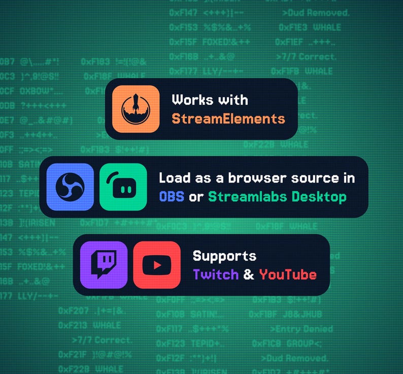 ASCII Hacker Twitch Chat Widget • Futuristic Terminal Chat Box Overlay ...