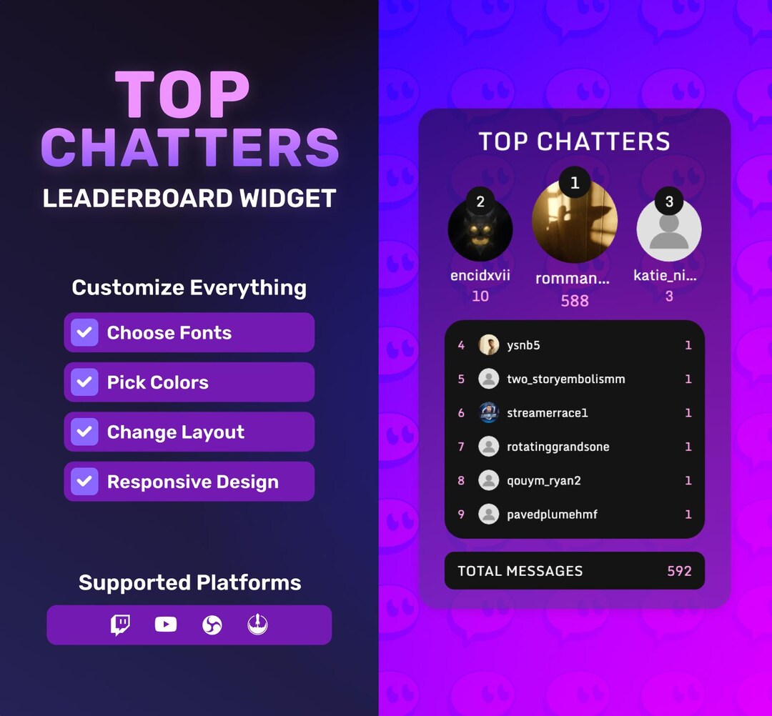 Top Chatters Leaderboard Widget – Live Chat Rankings for Twitch ...