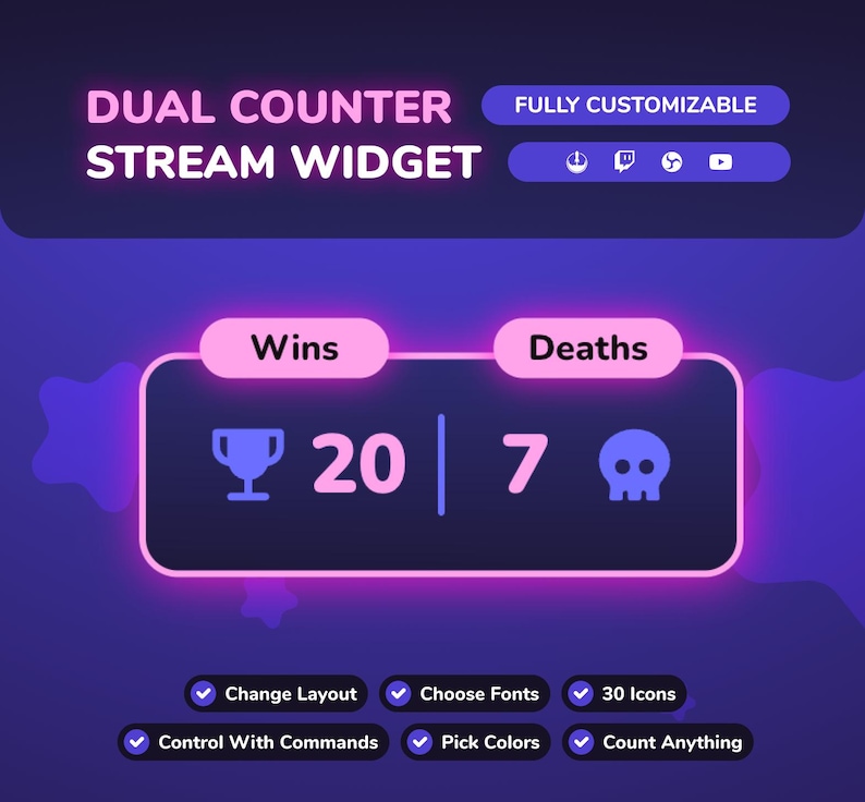 Dual Counter Twitch Widget for OBS • Win Loss Score Tracker Overlay ...