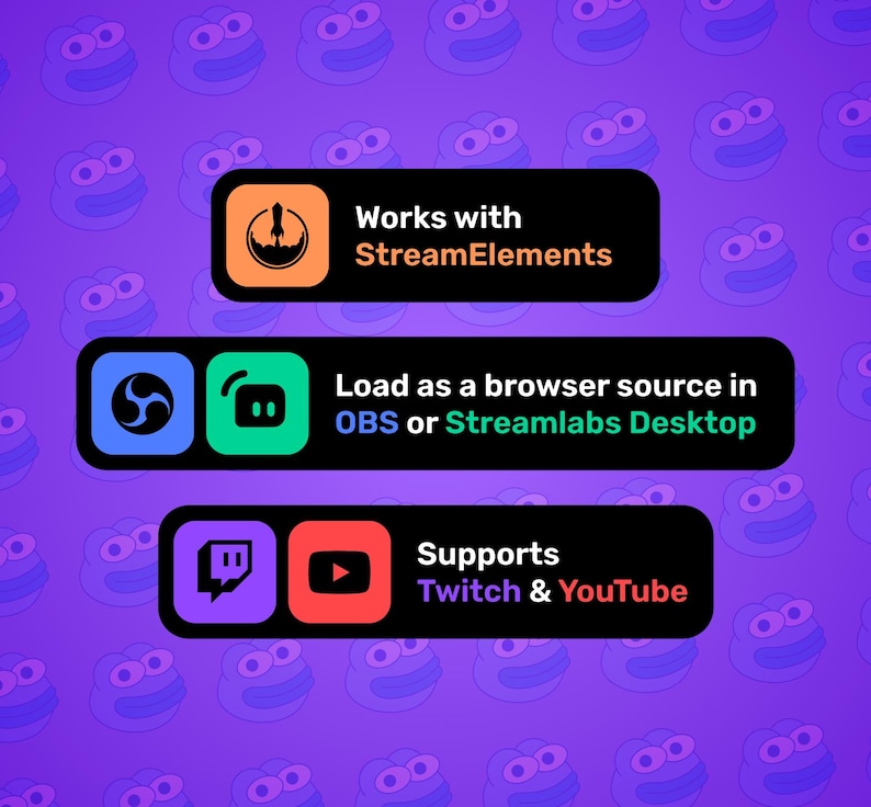 Twitch GIF Widget, Chat Triggered Animated Sticker Overlay for Youtube ...