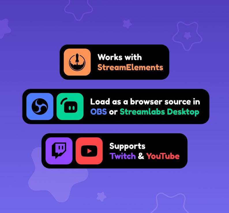 Twitch New Chatter Welcome Widget, Automatic New Viewer Alert Overlay ...