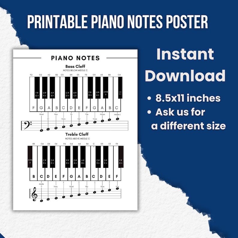 Printable Beginner Piano Notes Poster, Piano Keys and Notes Chart ...