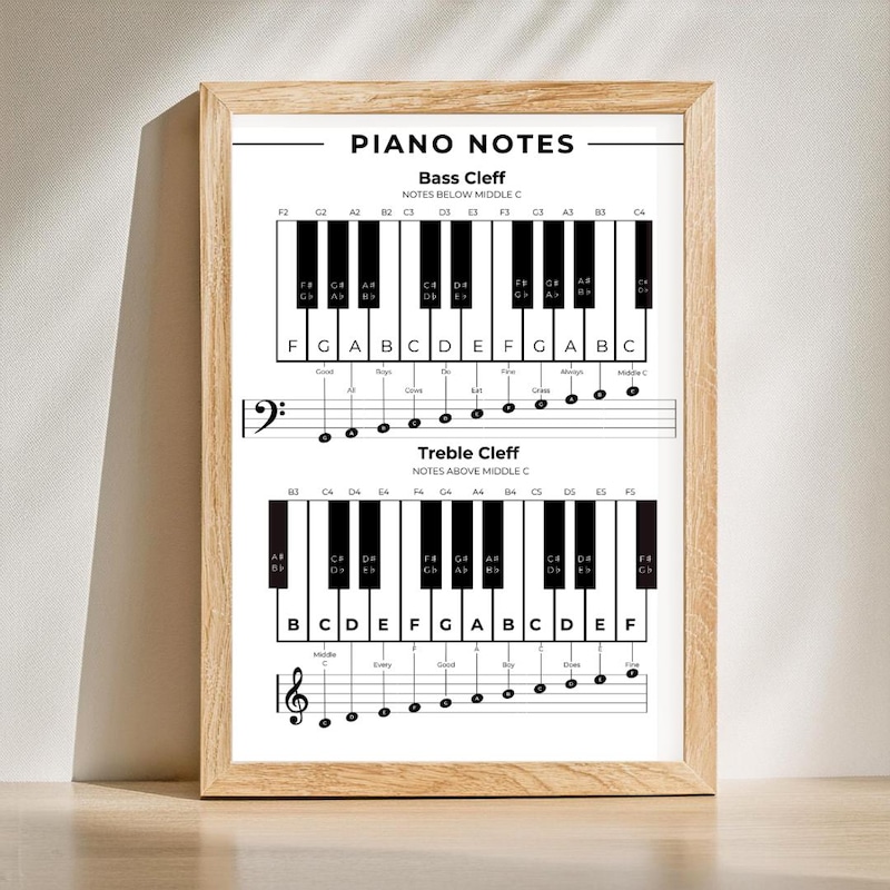 Xciptv List of Keyboard Commands - Etsy Canada