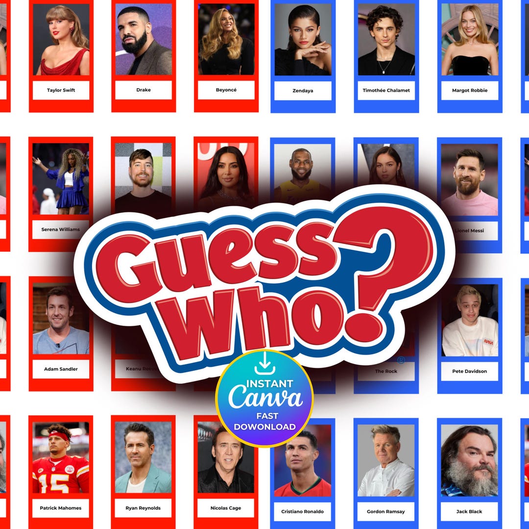 Custom CELEBRITY Guess Who? Printable Guess Who? Editable Guess Who ...