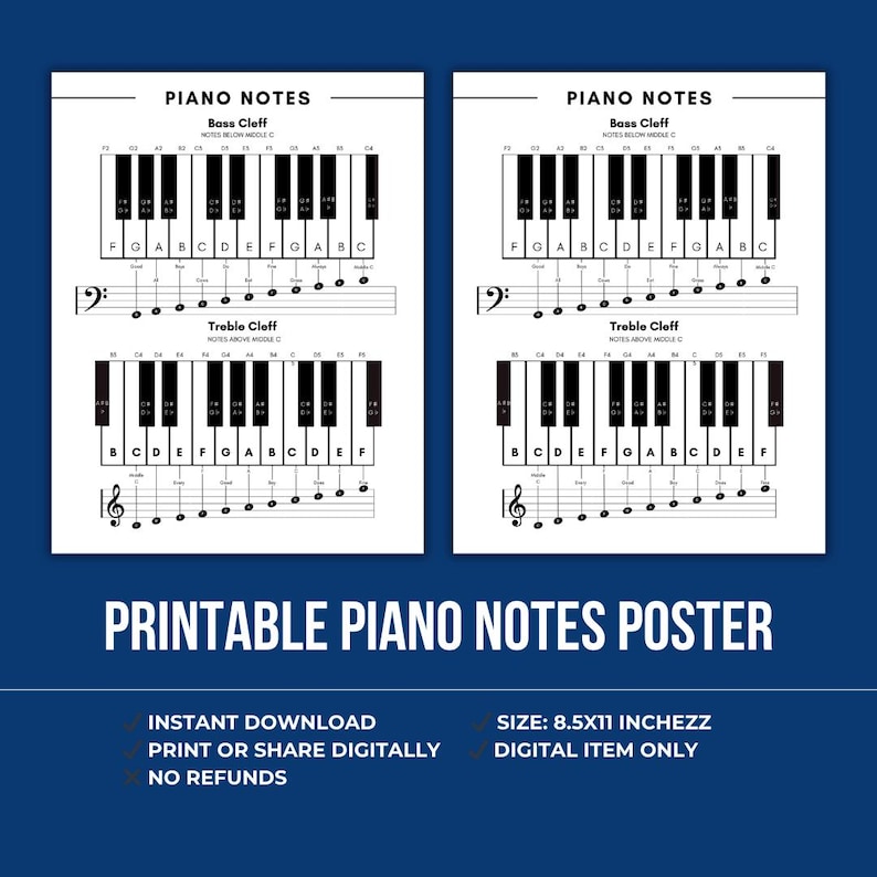 Printable Beginner Piano Notes Poster, Piano Keys and Notes Chart ...