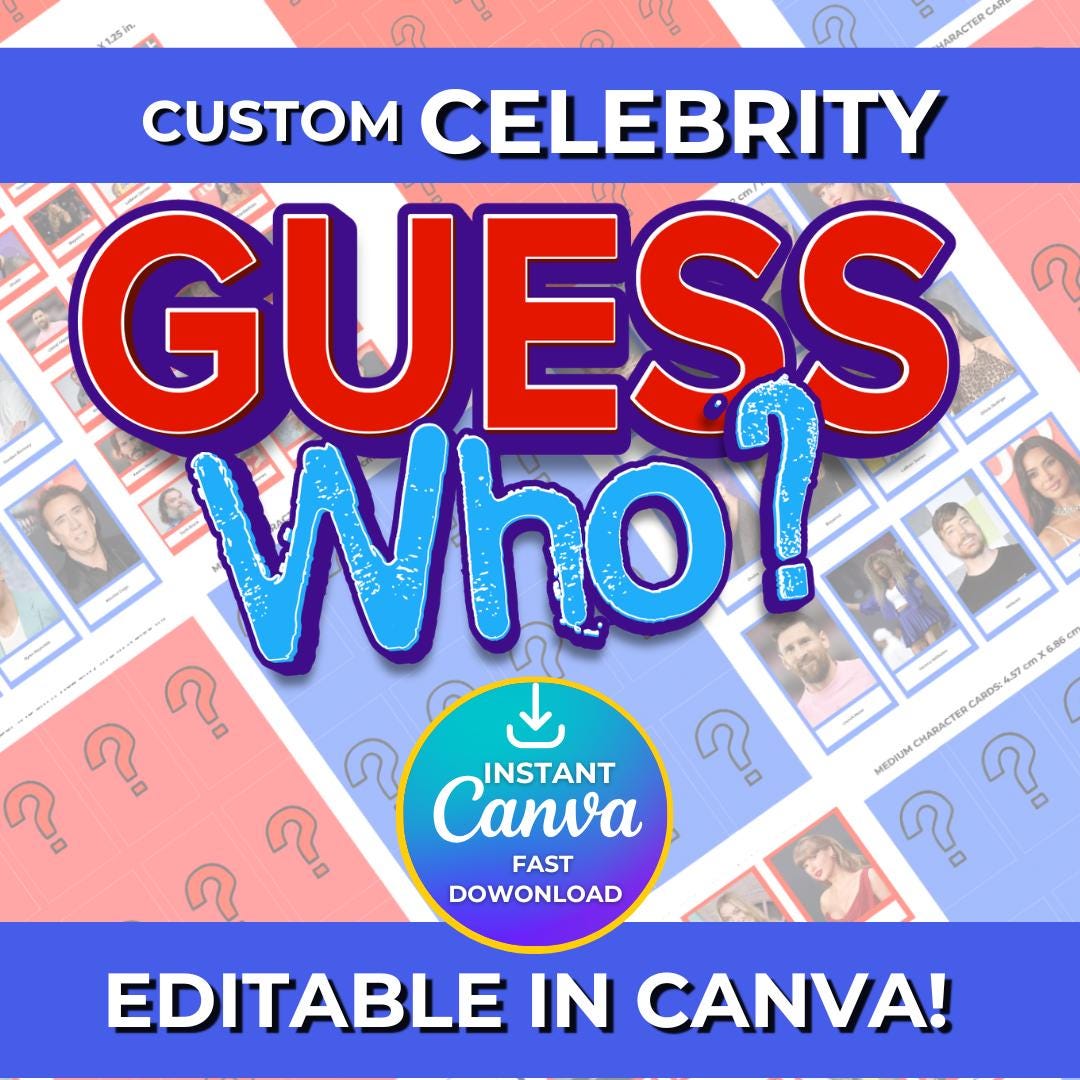 Custom CELEBRITY Guess Who? Printable Guess Who? Editable Guess Who ...