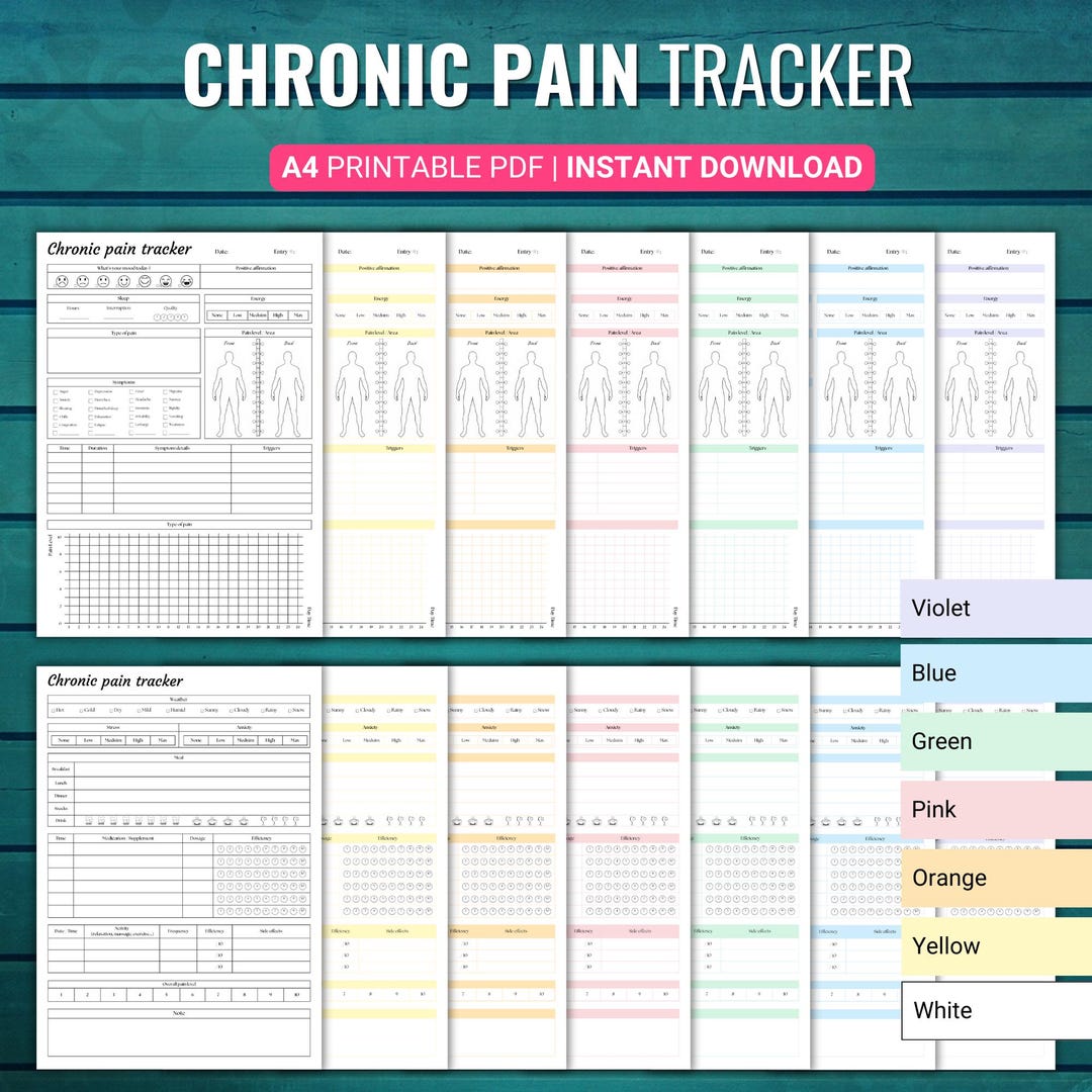 Monitoring Chronic Pain, Pain Tracker, Health Tracker, Fibromyalgia ...