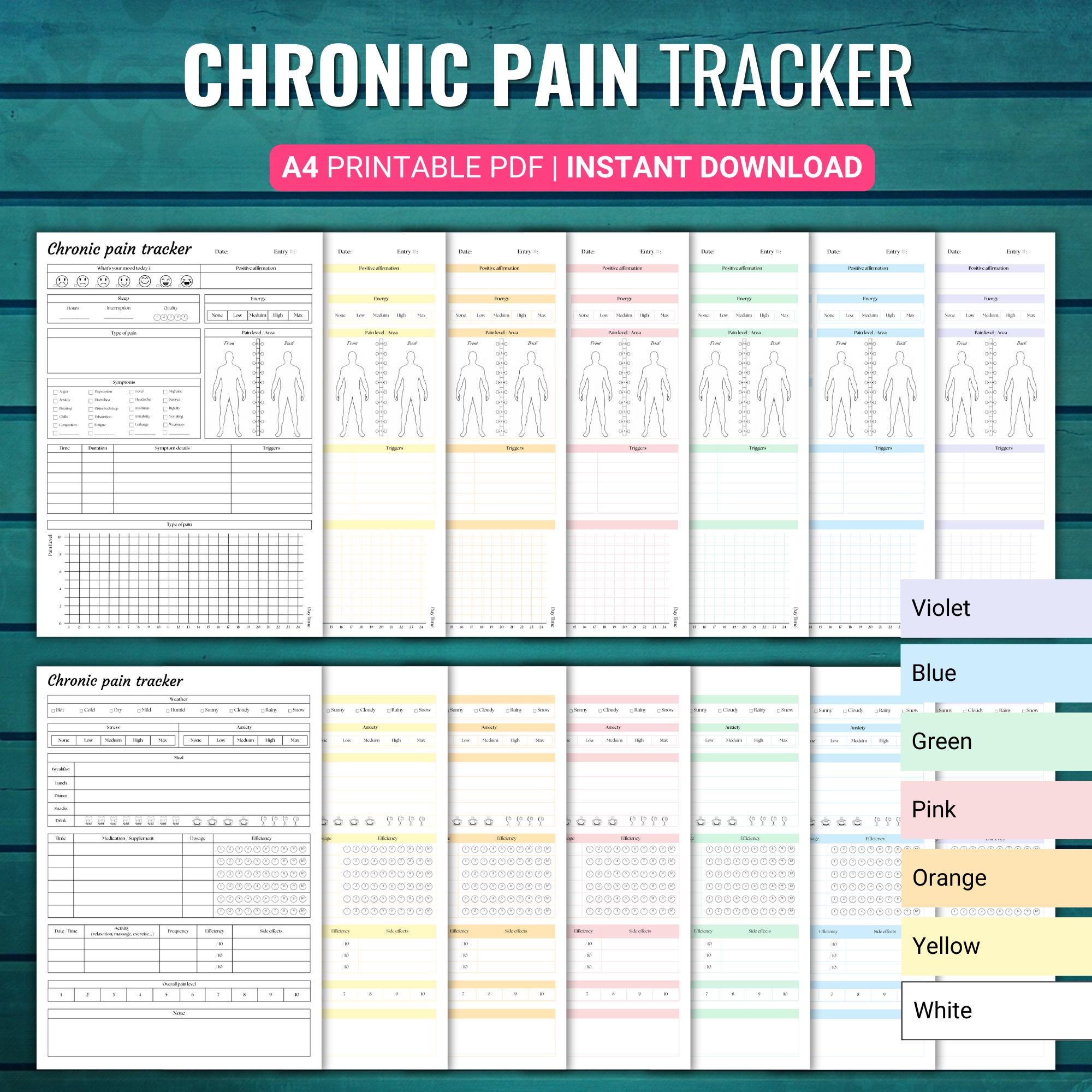 Monitoring Chronic Pain, Pain Tracker, Health Tracker, Fibromyalgia ...