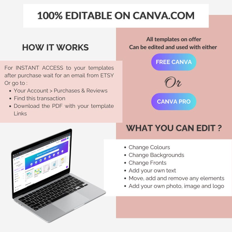 Monthly Planner, Calendar 2025 Editable on Canva, Format A4, Letter ...