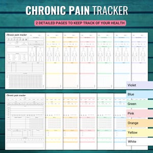 Monitoring Chronic Pain, Pain Tracker, Health Tracker, Fibromyalgia ...