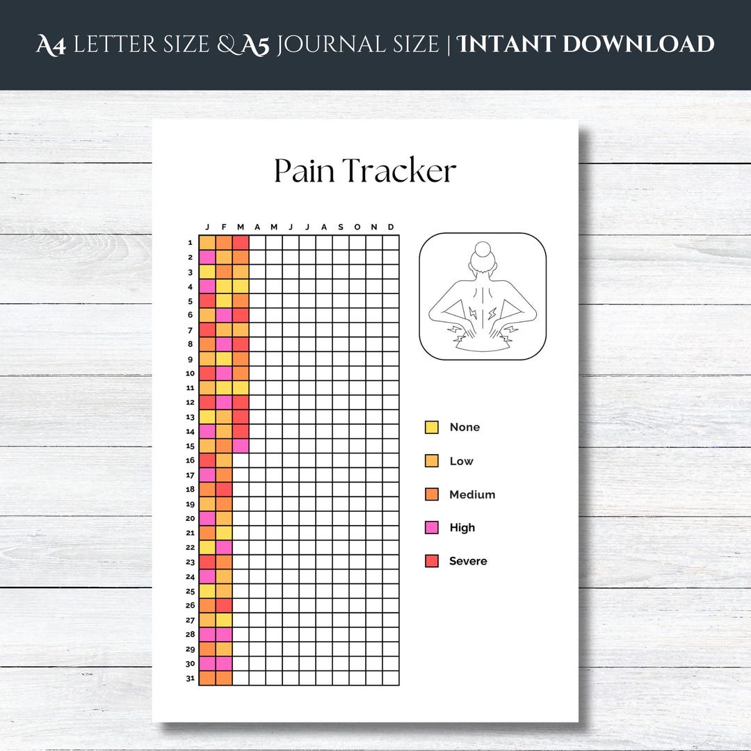 Pain Tracker, Complete Health Tracker, Fibromyalgia Diary, Symptom ...