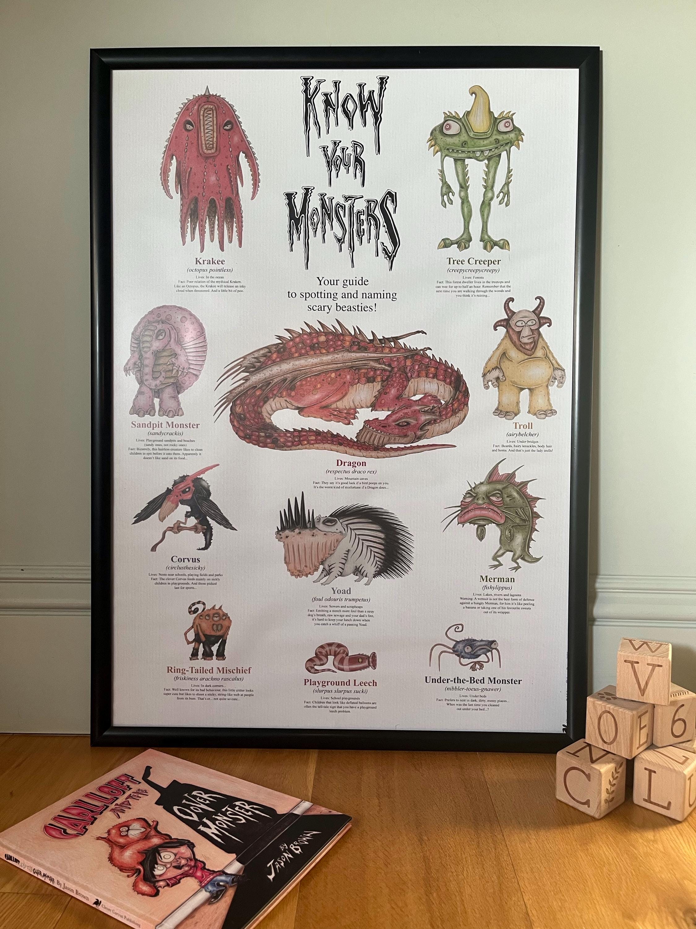 Know Your Monsters Poster: Kids Room Dragon & Beasties Art (A1 Print ...