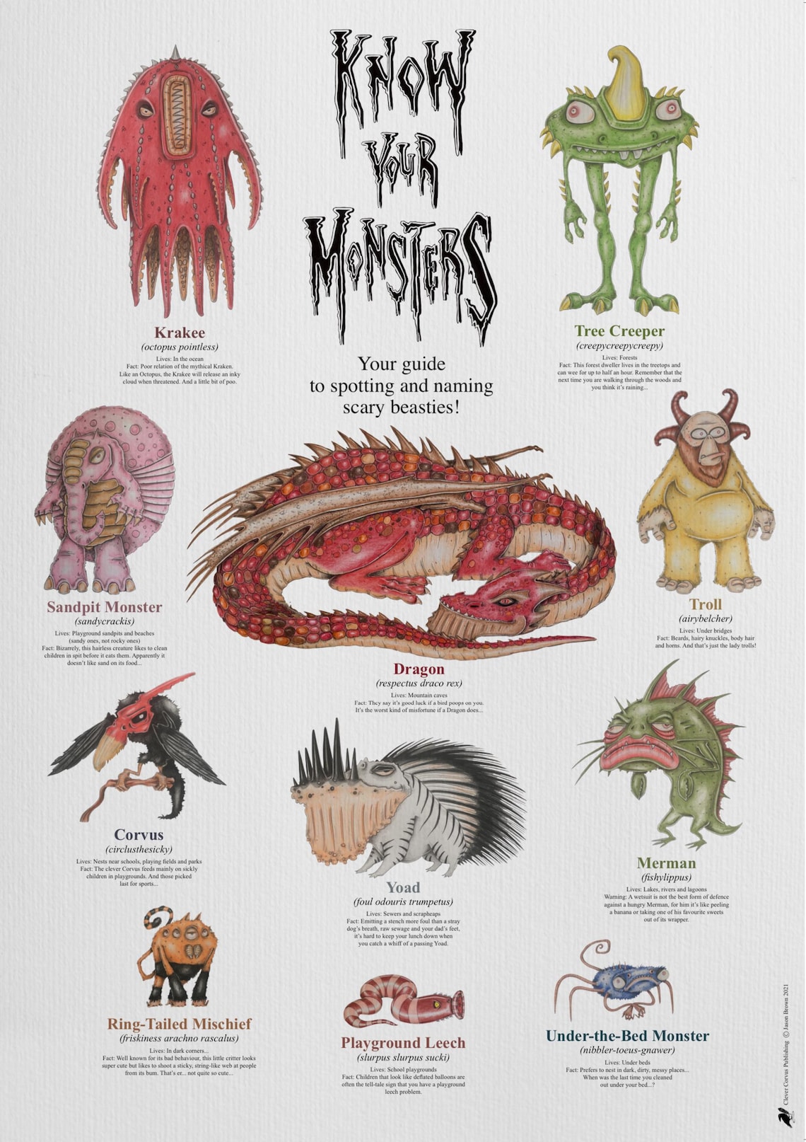 Know Your Monsters Poster: Kids Room Dragon & Beasties Art (A1 Print ...