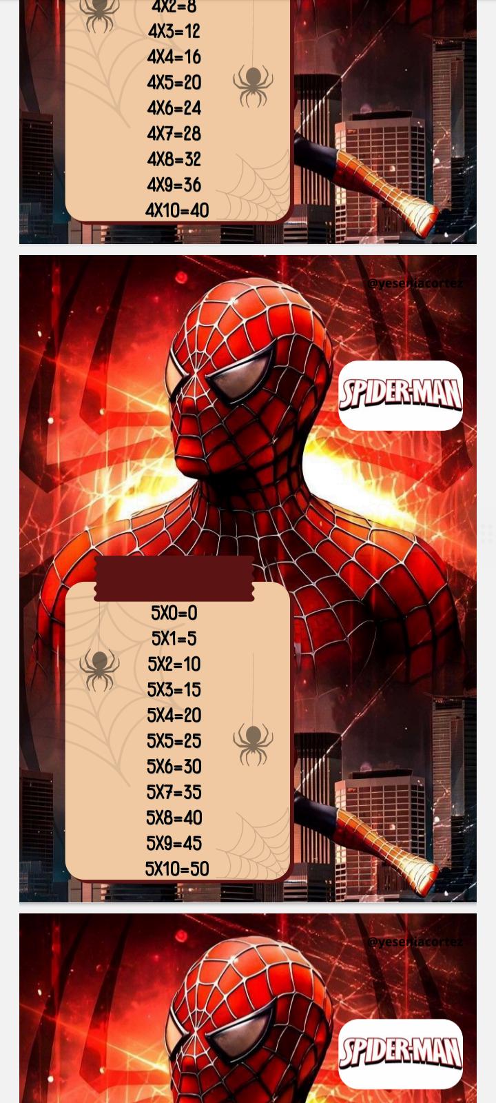 Spiderman Printable Multiplication Tables!!! - Etsy
