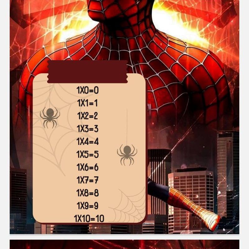 Spiderman stickers printable - Etsy México