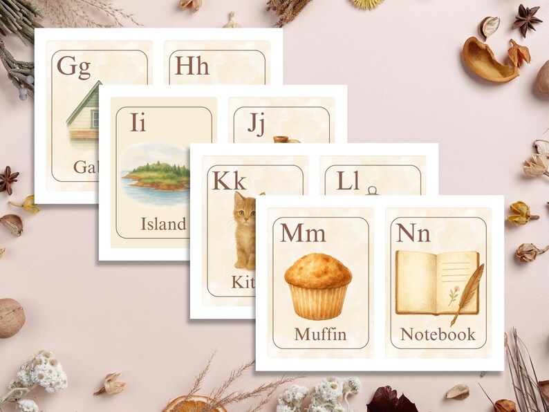 Anne of Green Gables Inspired Alphabet Flashcards: Watercolor ...