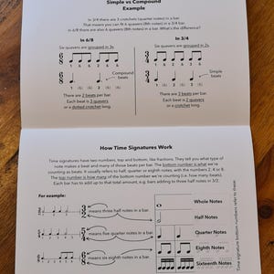 Rhythm Builder – Basic Pack - Etsy