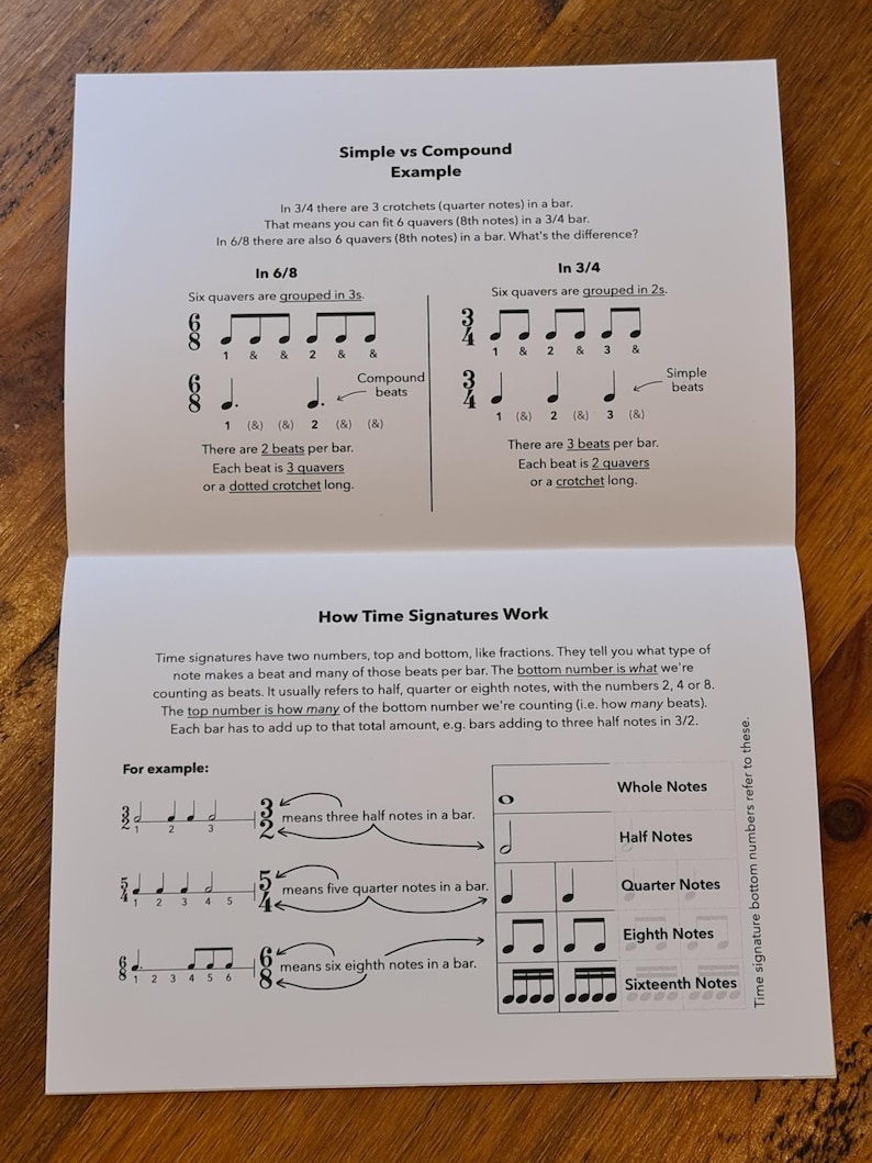 Rhythm Builder – Basic Pack - Etsy