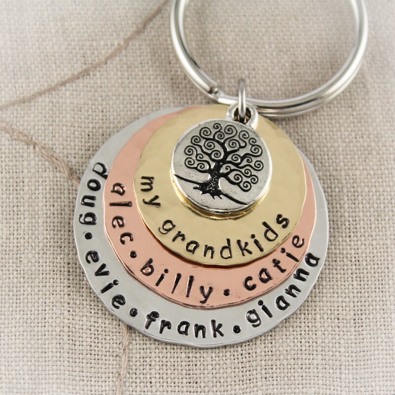Personalized Family Key Chain Key Chain for Grandmother - Etsy