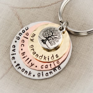 Personalized Family Key Chain, Key Chain for Grandmother, Keychain for ...