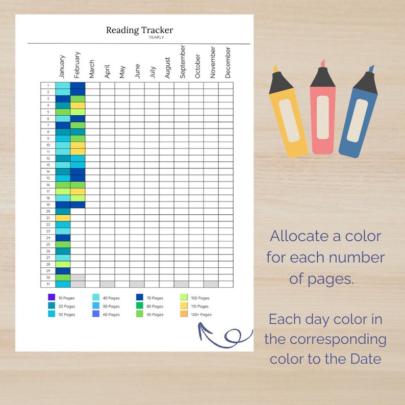 Printable Book Pages Tracker Template - Yearly & Monthly Reading Log ...