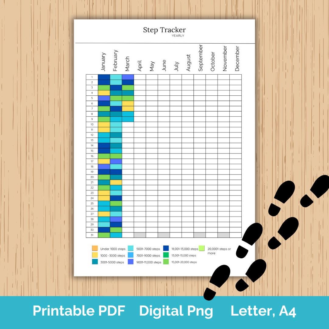 Yearly Step Tracker PDF Png | Step Counter Log | Bullet Journal Page ...