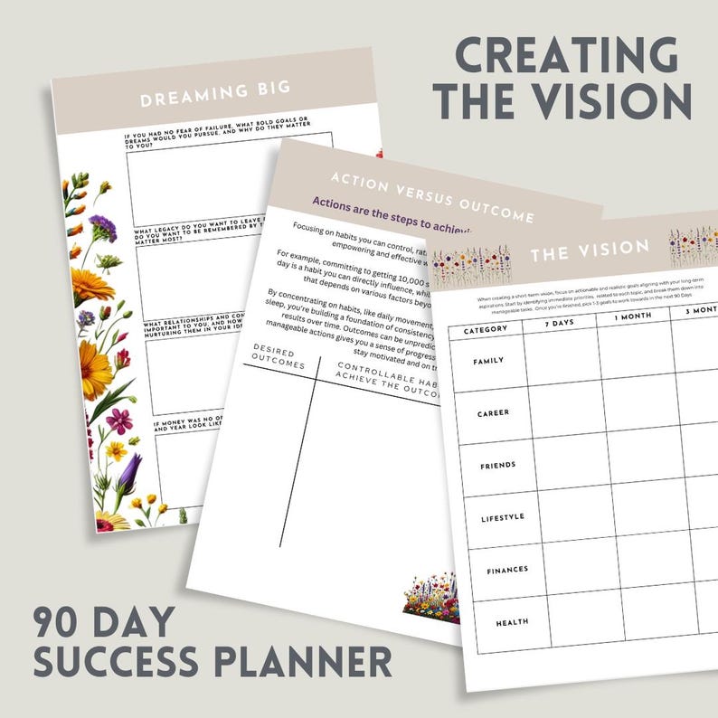 Printable 90 Day Watercolor Wildflower Success Planner. 12 Week Year ...
