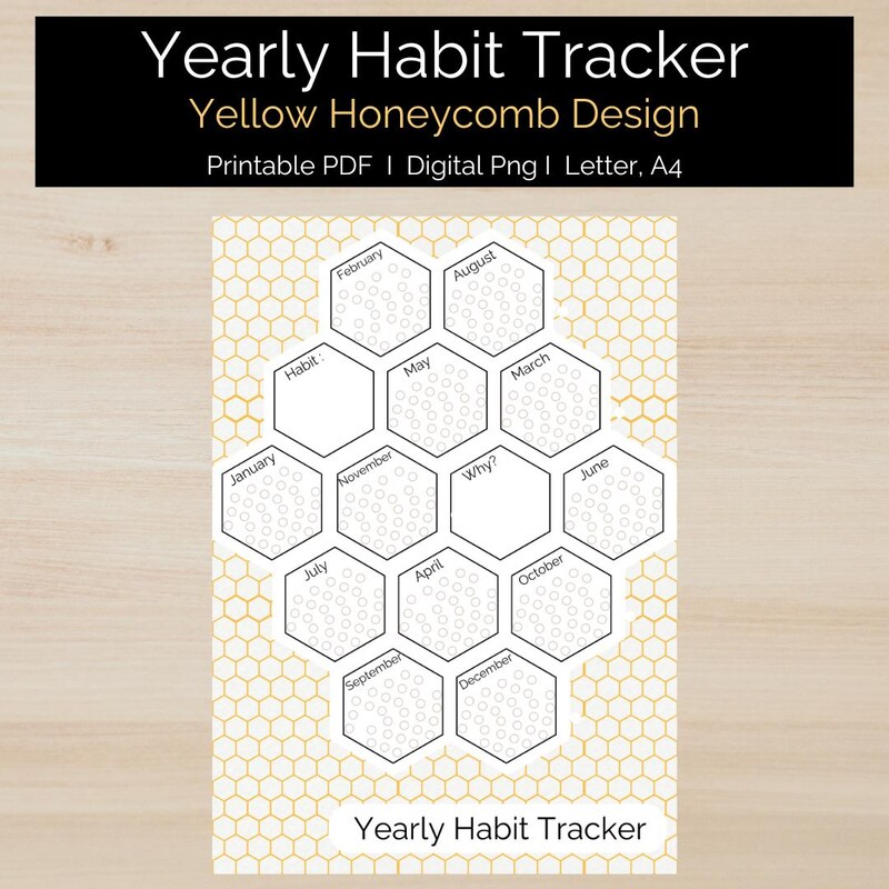 Sustainability Habits - Etsy