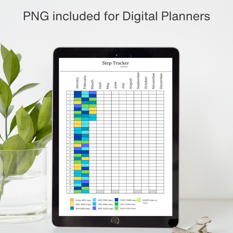 Yearly Step Tracker PDF Png | Step Counter Log | Bullet Journal Page ...