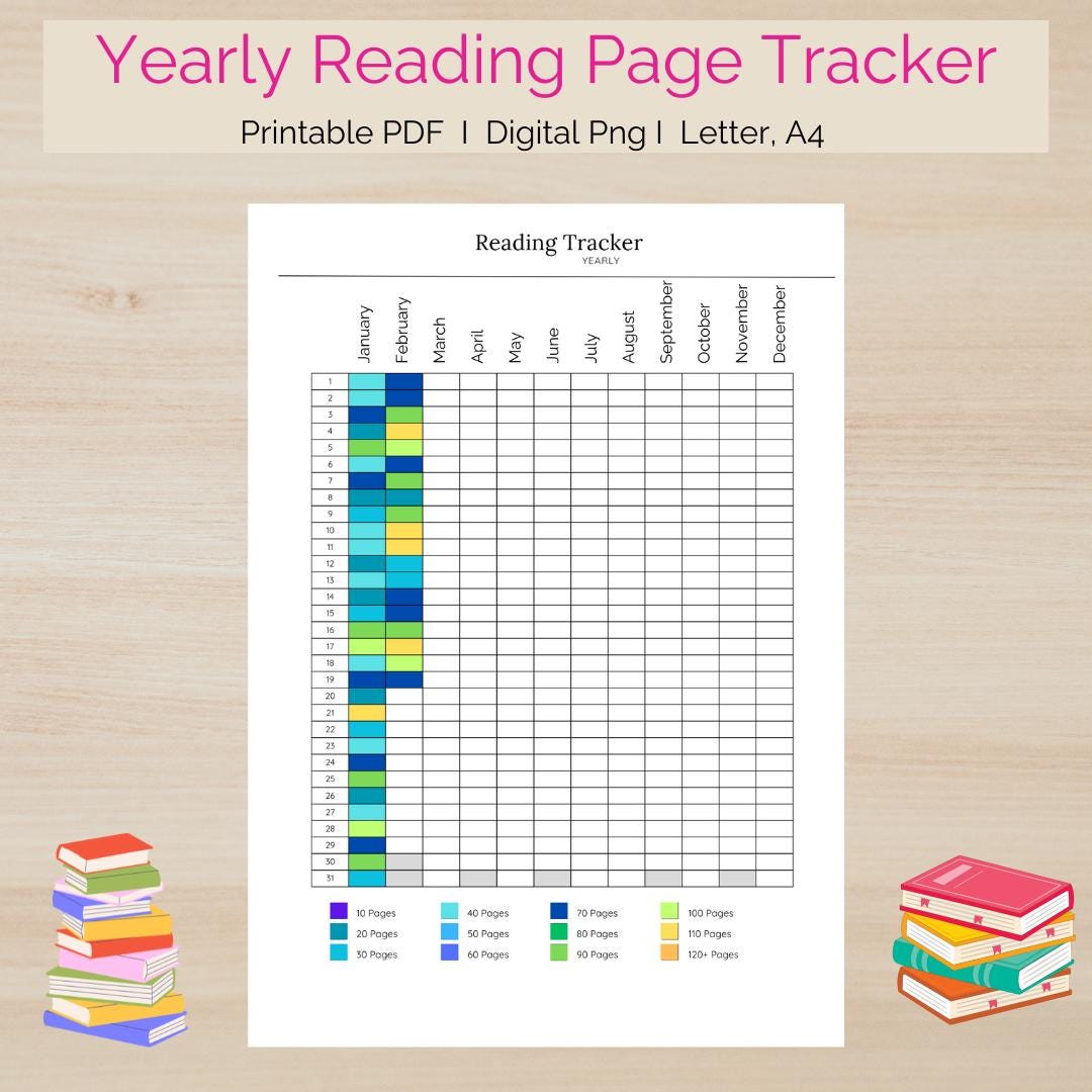 Printable Book Pages Tracker Template - Yearly & Monthly Reading Log ...