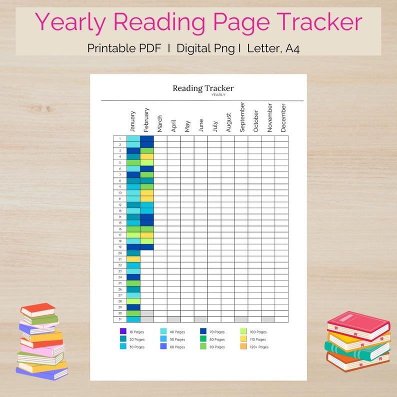 Printable Book Pages Tracker Template - Yearly & Monthly Reading Log ...
