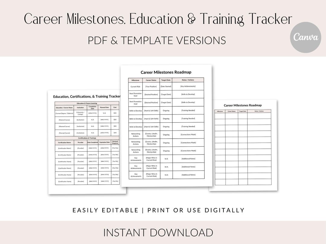 Career Planner & Growth Tracker | Career Milestones Roadmap + Education ...