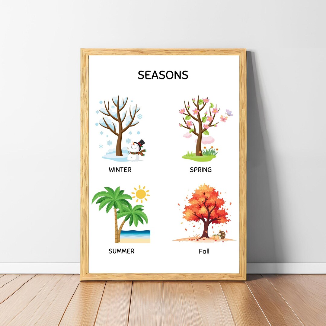 Seasons Poster, Seasons Decor, Kids Wall Decor, Homeschool Decor ...