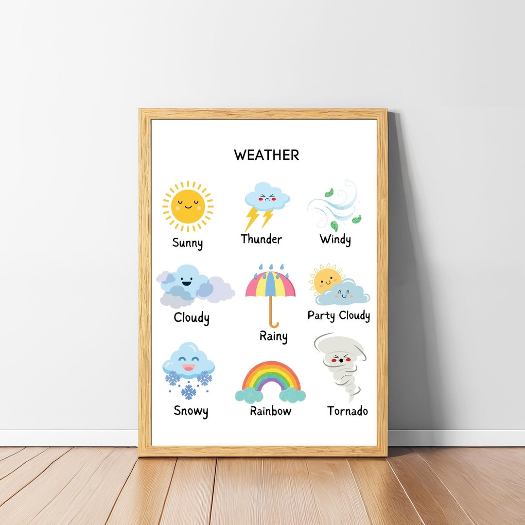 Weather Poster for Kids Fun & Educational Weather Chart for Nursery ...